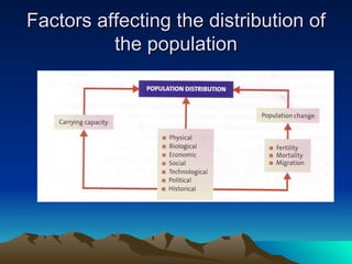 Population Distribution & Density | PPT