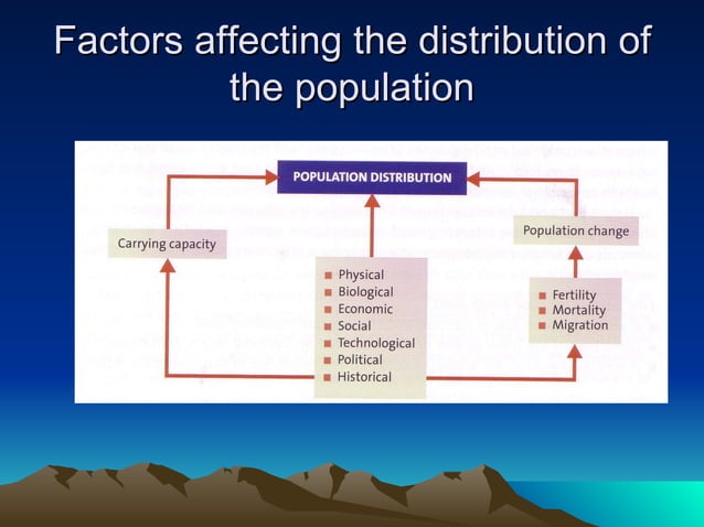 Population Distribution & Density | PPT