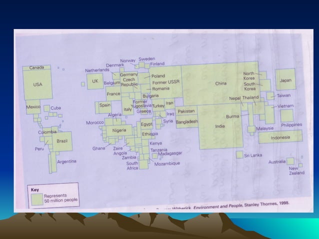 Population Distribution & Density | PPT