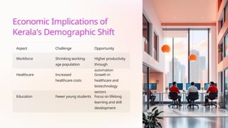Population-Dynamics-in-Kerala-A-Unique-Demographic-Landscape.pptx