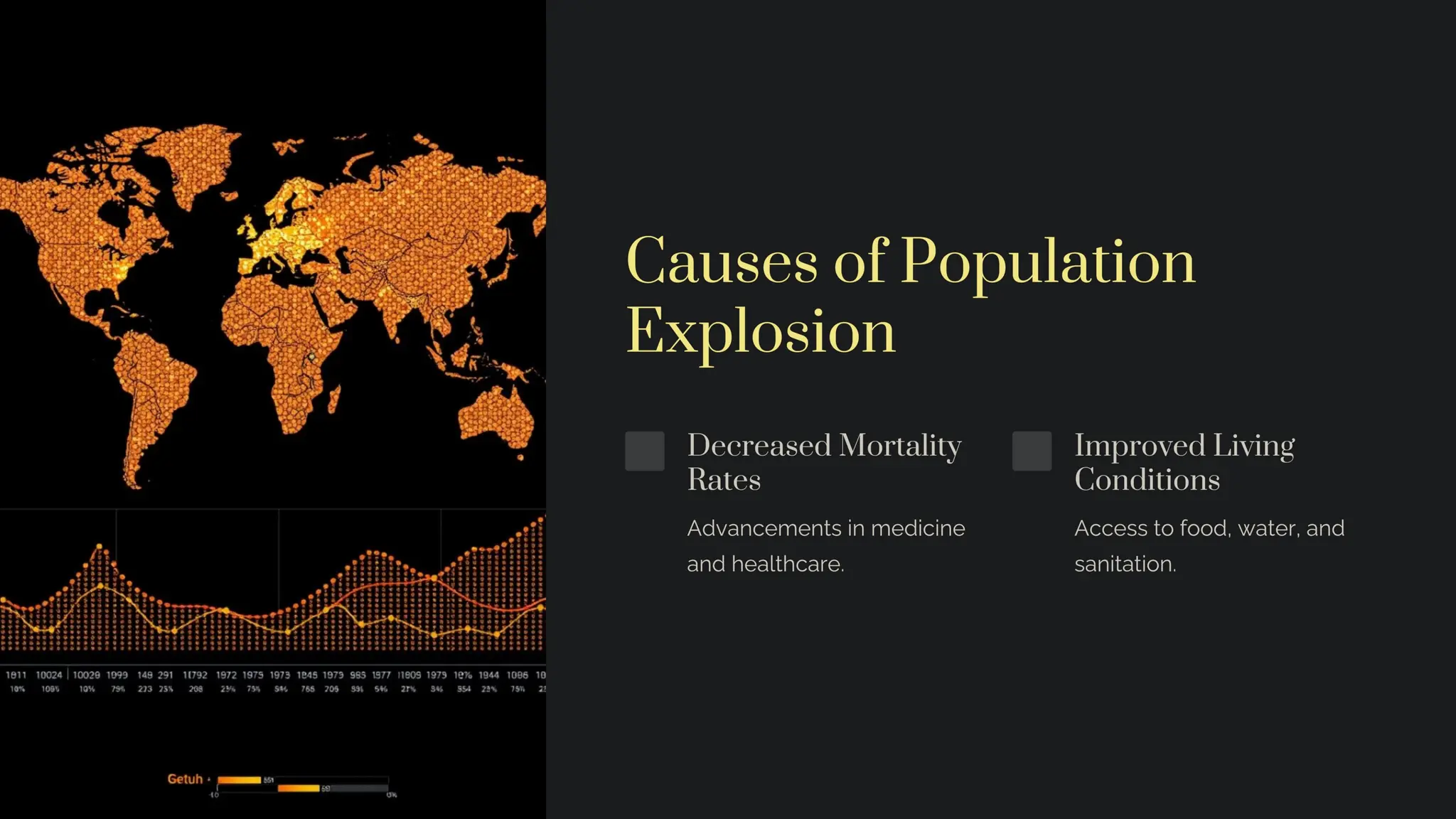 Population Explosion in India Threats to Sustainable Development | PPTX