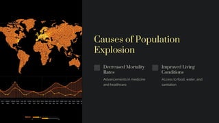 Population Explosion in India Threats to Sustainable Development | PPTX