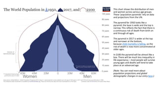 Population-Growth-v1.pptx