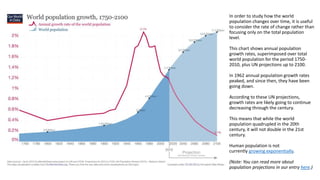 Population-Growth-v1.pptx