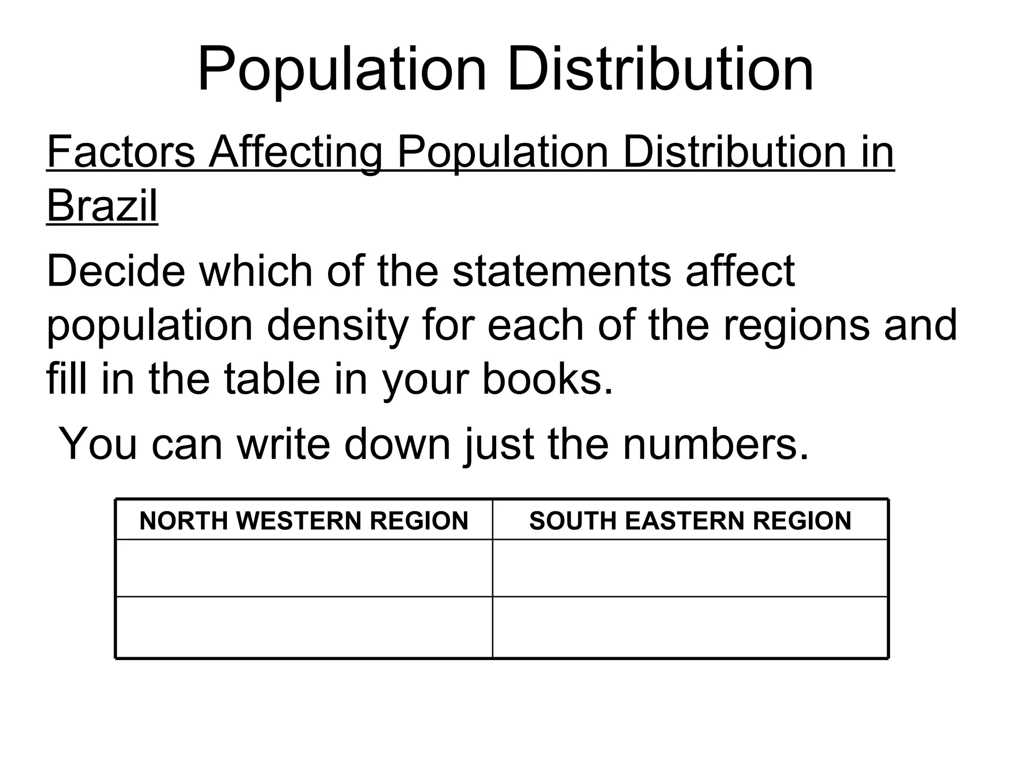 Population in Brazil | PPT