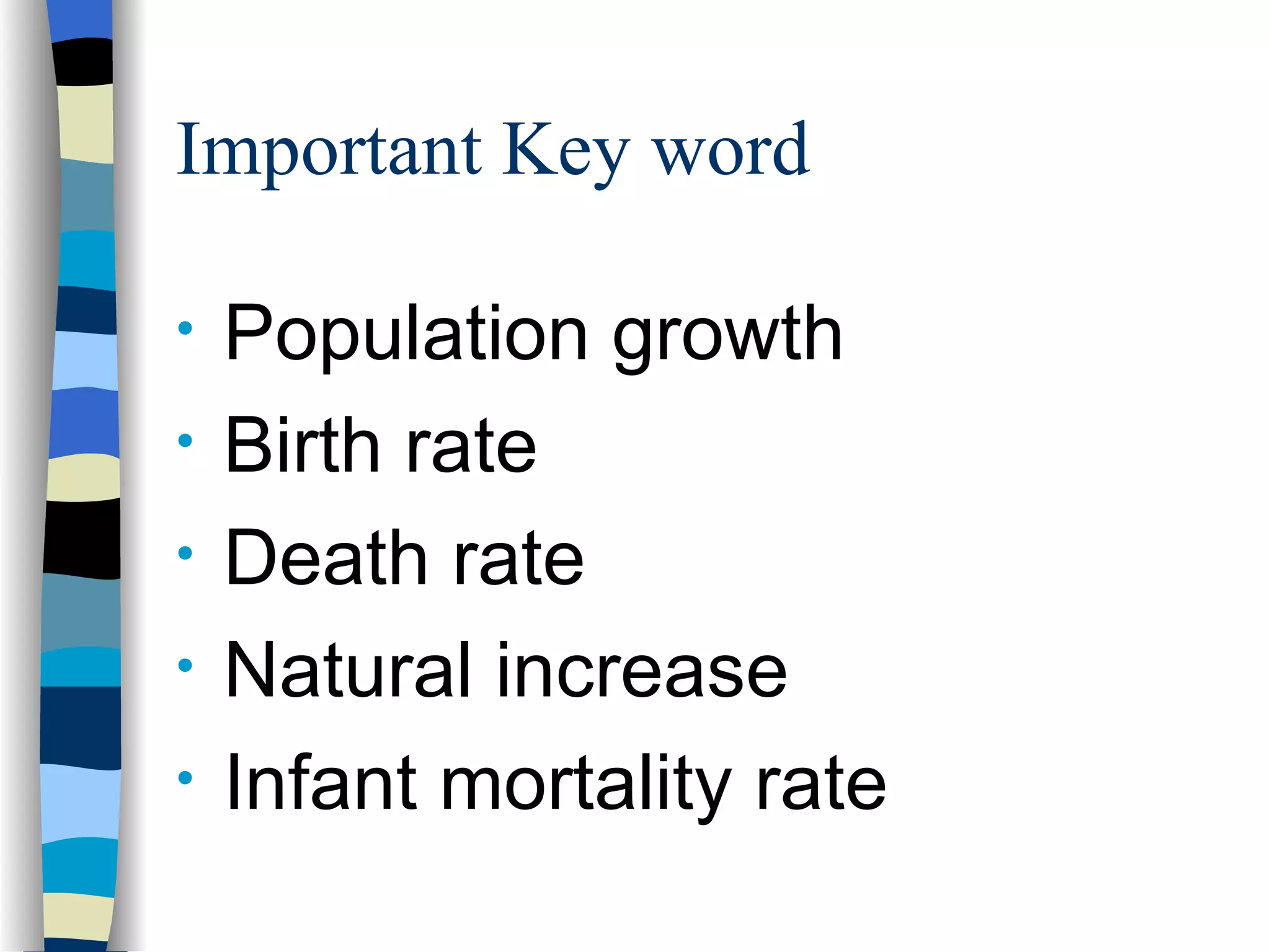 Population Na | PPT