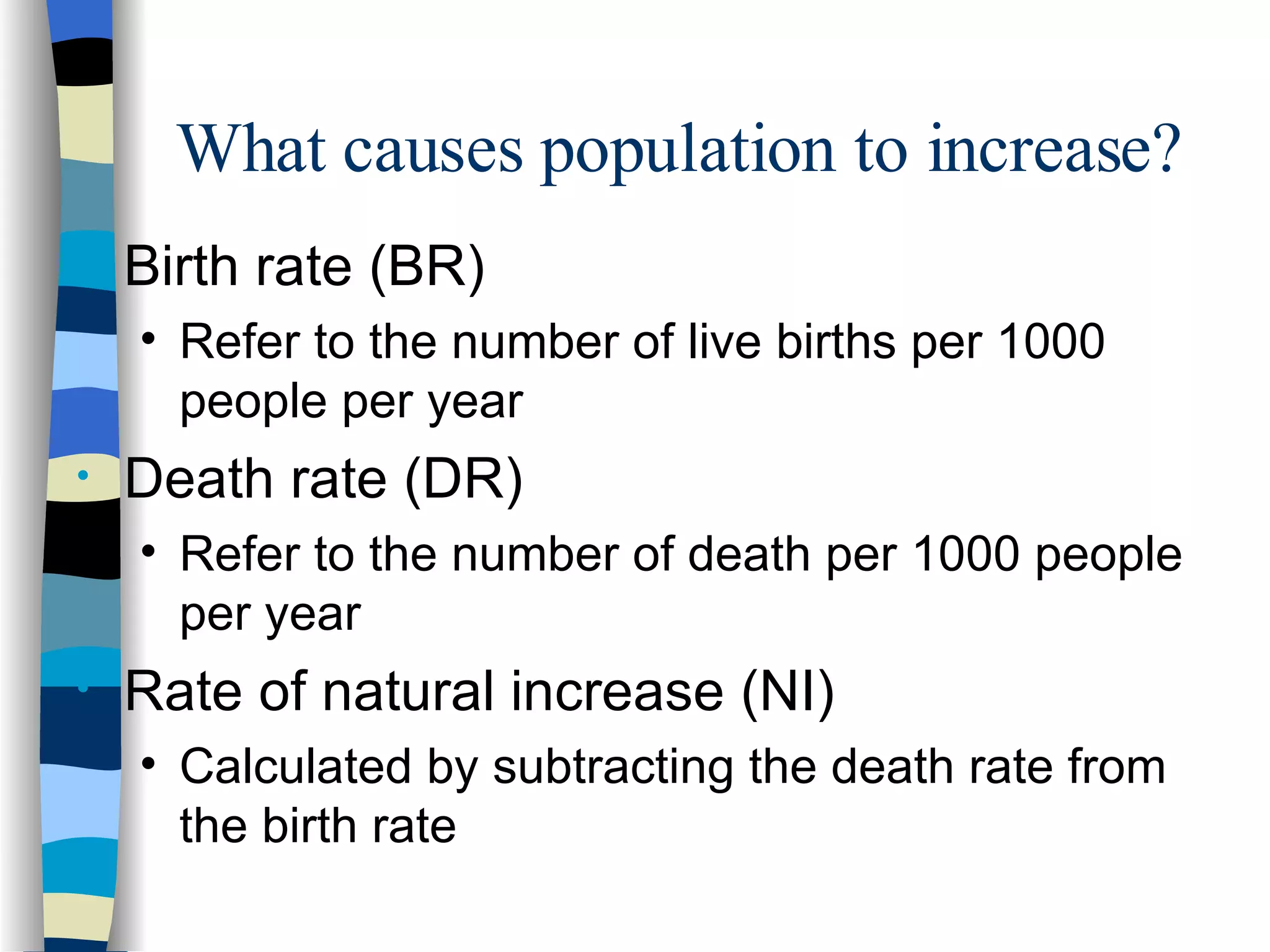 Population Na | PPT
