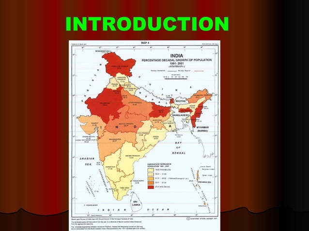 Population Of India | PPT