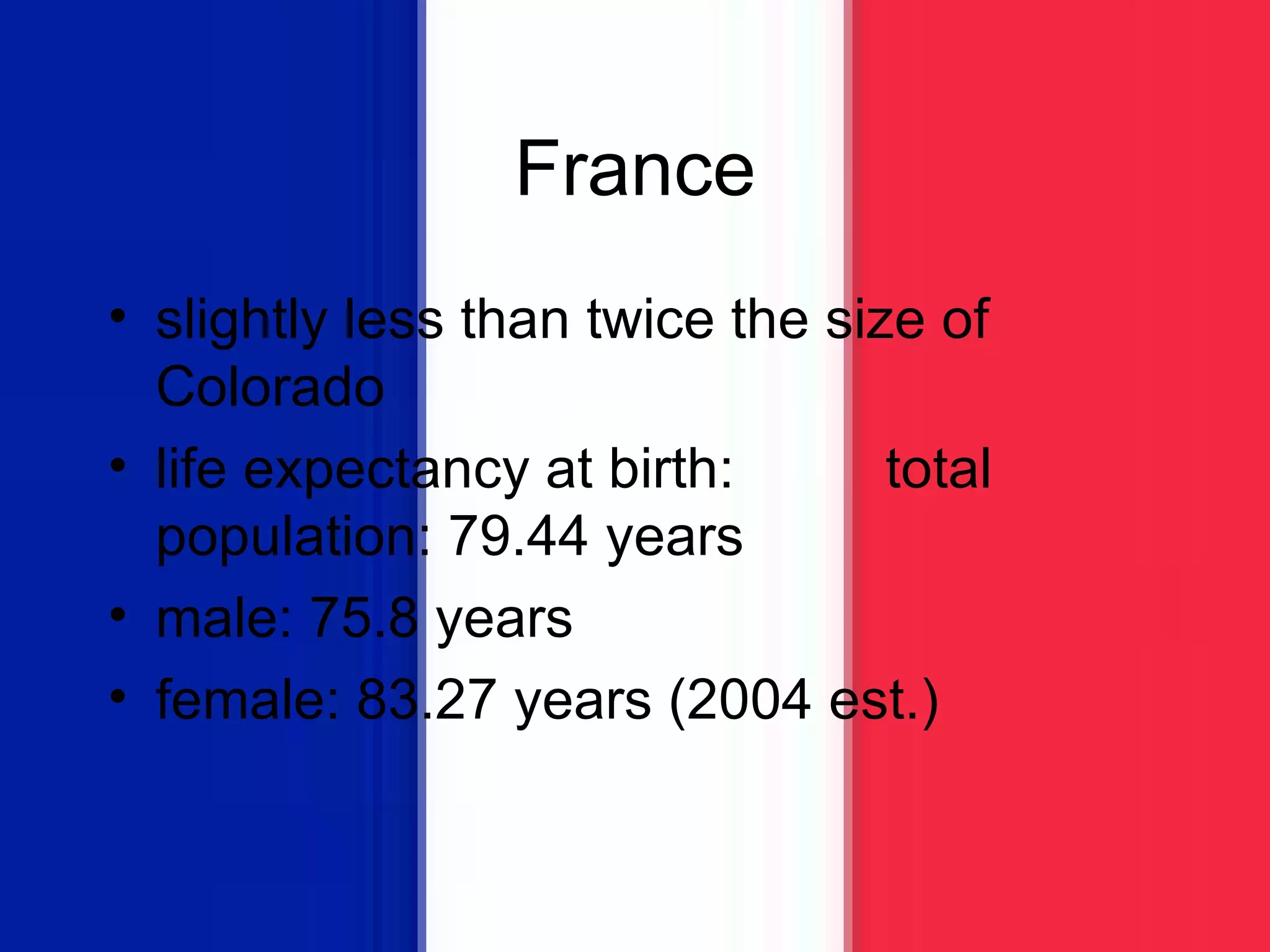 Population Project | PPT