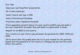 population pyramids | PPT