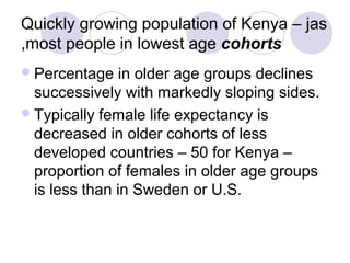 Population Pyramids | PPT