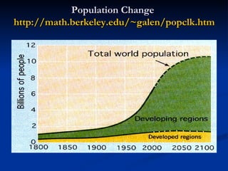 HHS Population Revision MrJ 2008 | PPT | Geography | Science