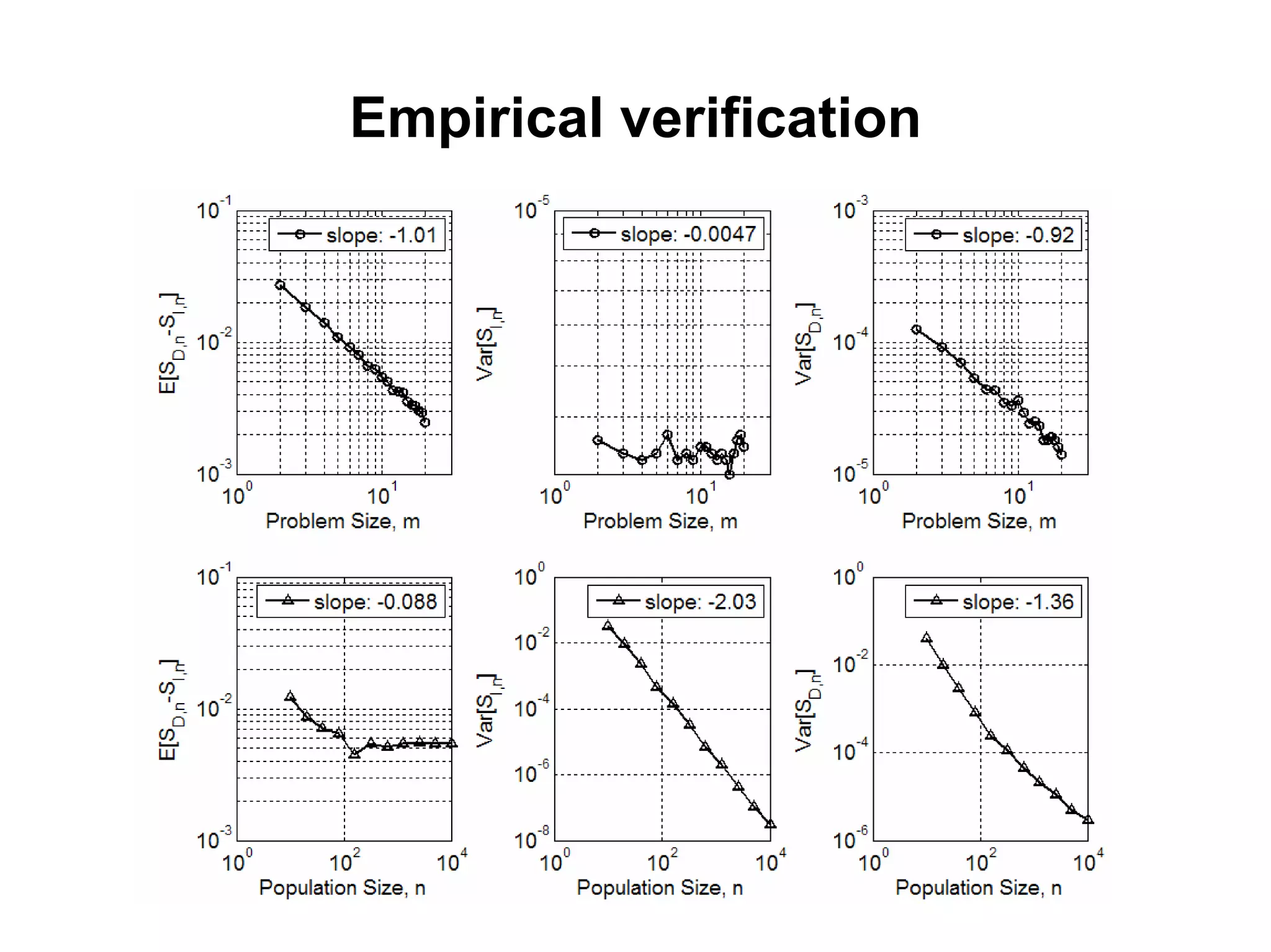 Population Sizing For Entropy Based Model Buliding In Genetic Algorithms Ppt