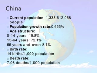 Population theories pgp | PPT