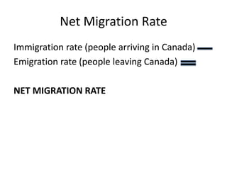 DTM and Population Pyramids | PPTX