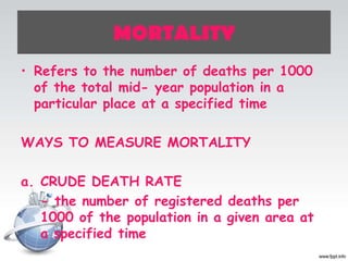 Population and demography | PPTX