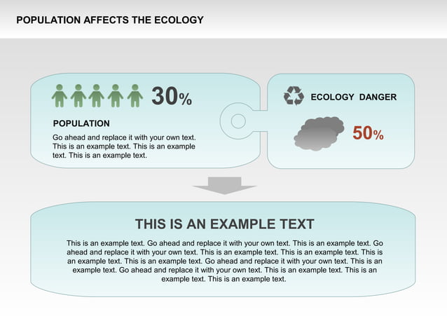 Population and Ecology Diagrams | PPT
