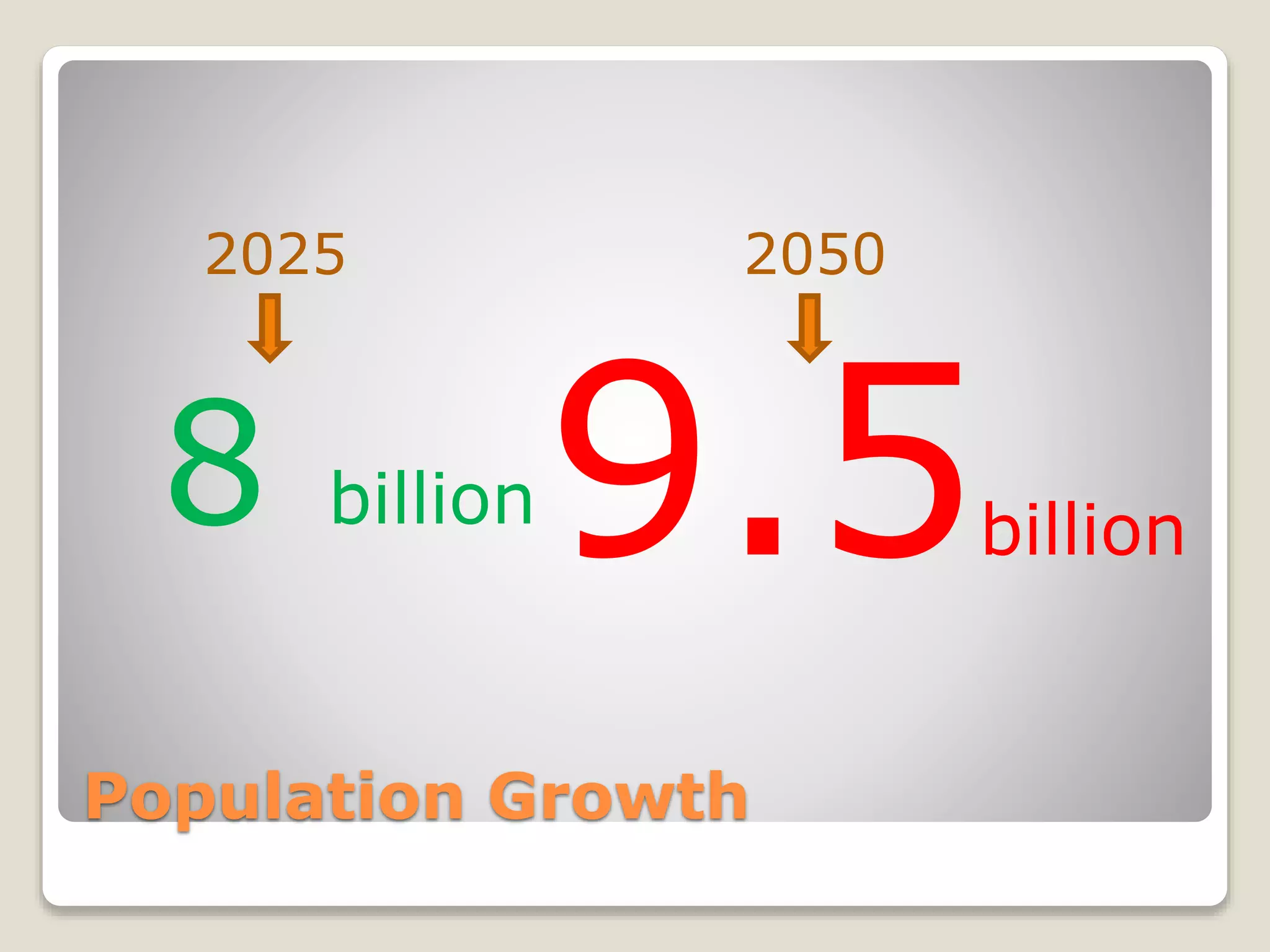 Population and environment | PPTX