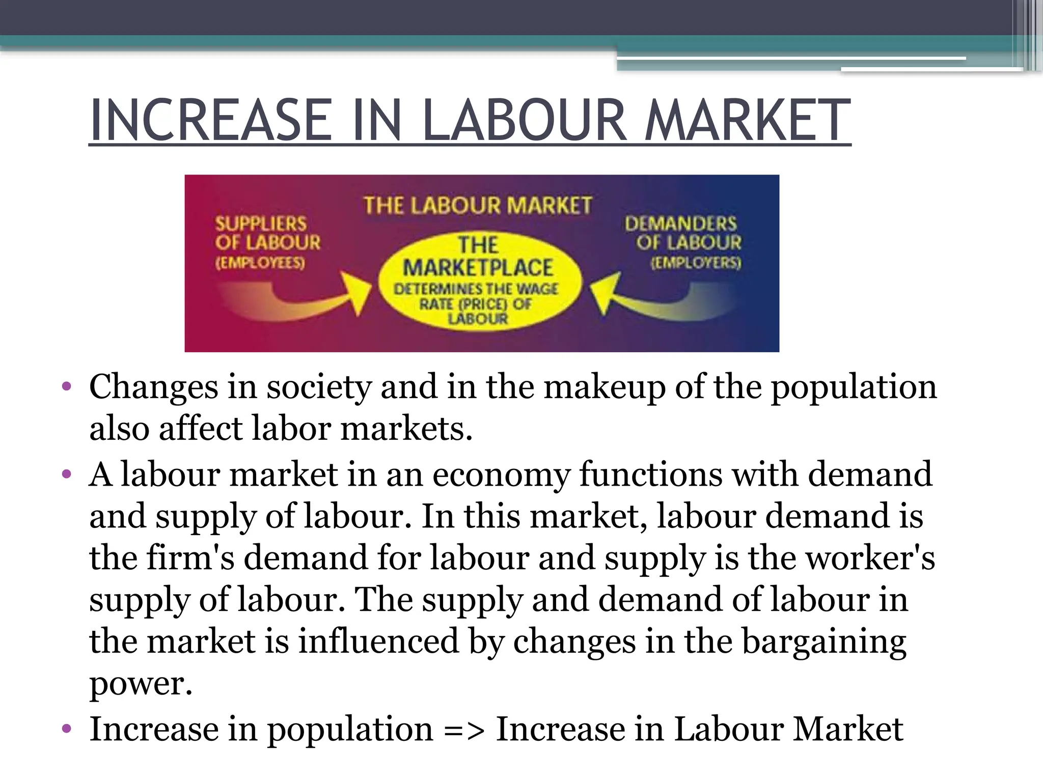 POPULATION AND ITS IMPACT ON ECONOMY.pptx