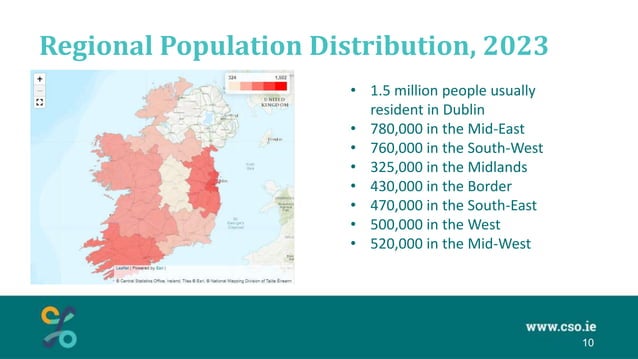 Populationandmigrationestimatesapril2023presentationpptx