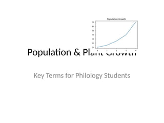 Comprehensive Overview of Population Dynamics and Plant Growth Concepts ...