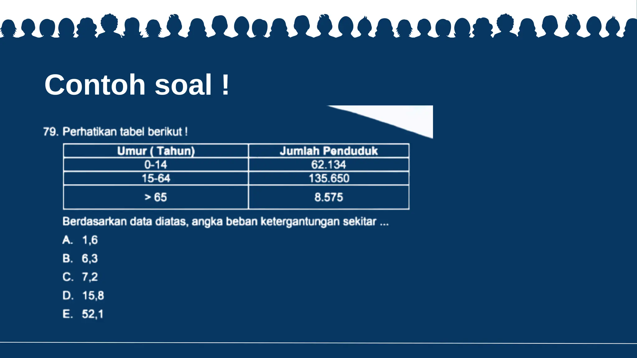 Population and population change.pptx.pdf