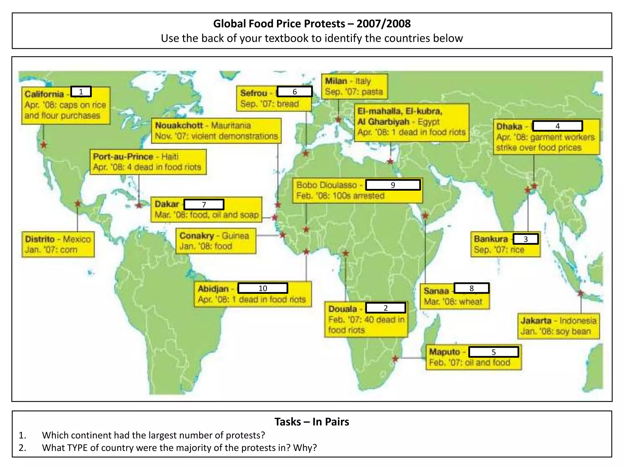 Population and resources[1] | PPTX | Economy | Business and Finance