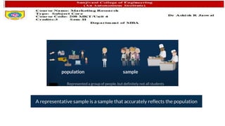 Population and Sample | PPT