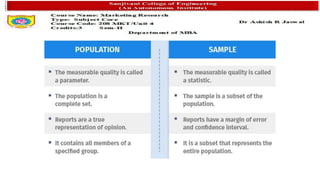 Population and Sample | PPT