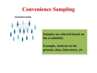 Population and Sampling.pptx