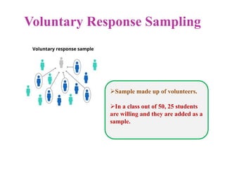 Population and Sampling.pptx
