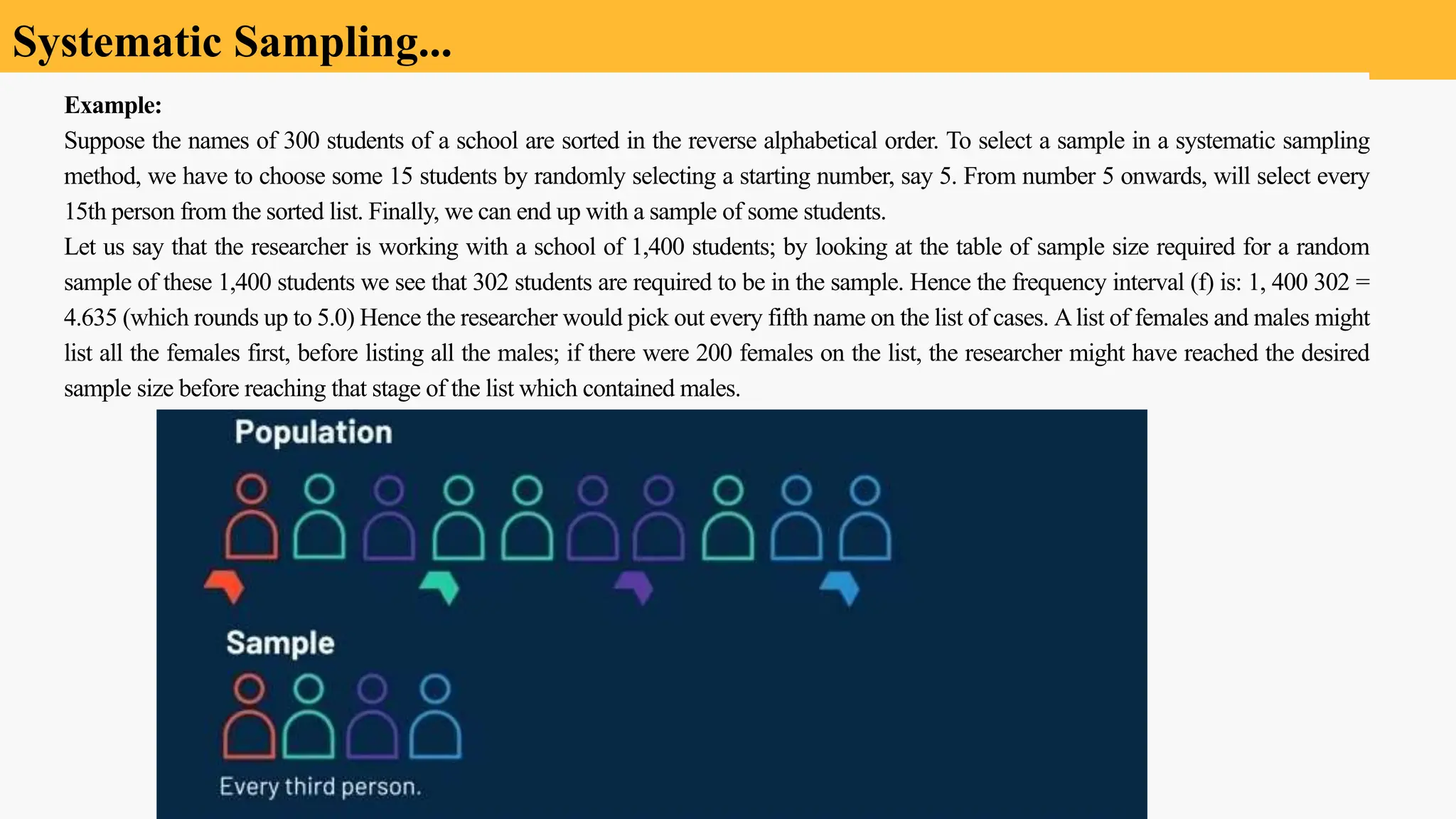 Population and Sampling Techniques.pptx