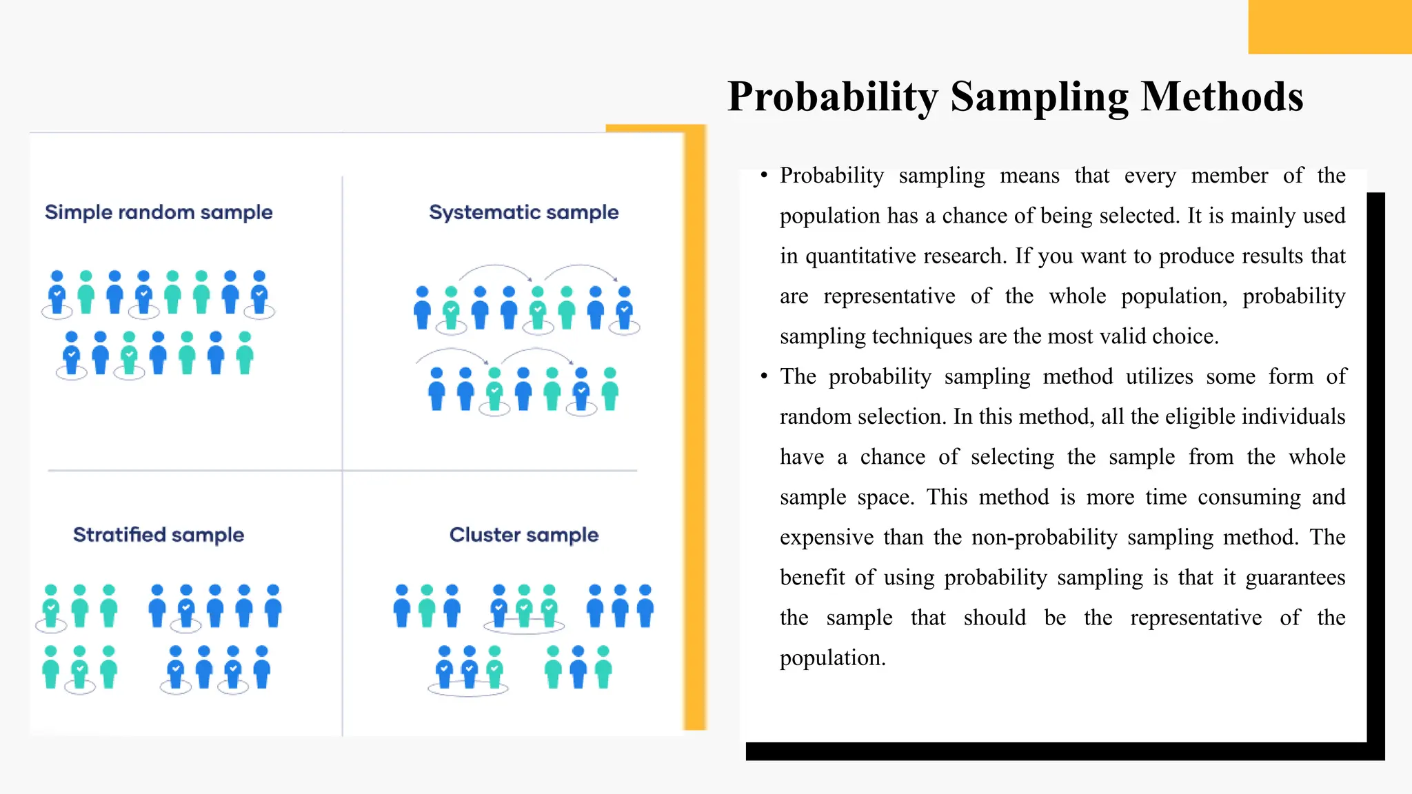 Population and Sampling Techniques.pptx