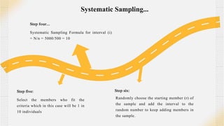 Population and Sampling Techniques.pptx