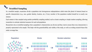 Population and Sampling Techniques.pptx