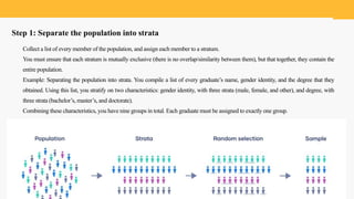 Population and Sampling Techniques.pptx
