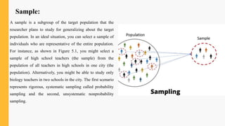 Population and Sampling Techniques.pptx