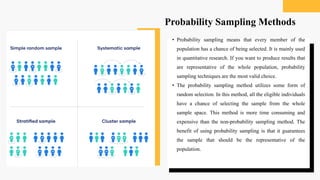 Population and Sampling Techniques.pptx