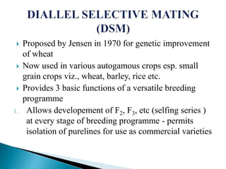Population breeding in self pollinated crops | PPTX