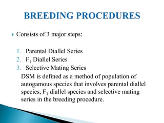Population breeding in self pollinated crops | PPTX
