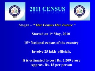 Population & census | PPT