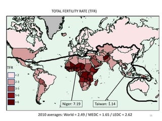 I. Population change | PPTX