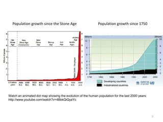 I. Population change | PPTX