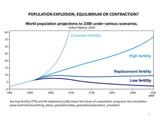 I. Population change | PPTX