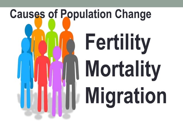 POPULATION CHANGE.pptx