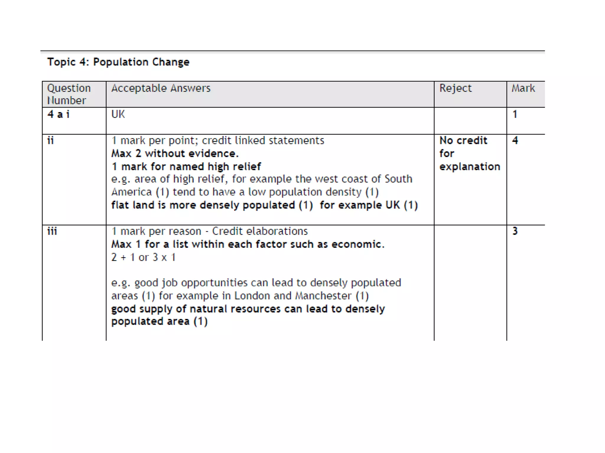 Population change revision | PPTX