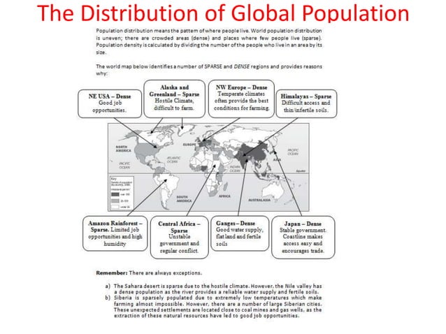 Population change revision | PPTX | Reproductive Health | Diseases and Conditions
