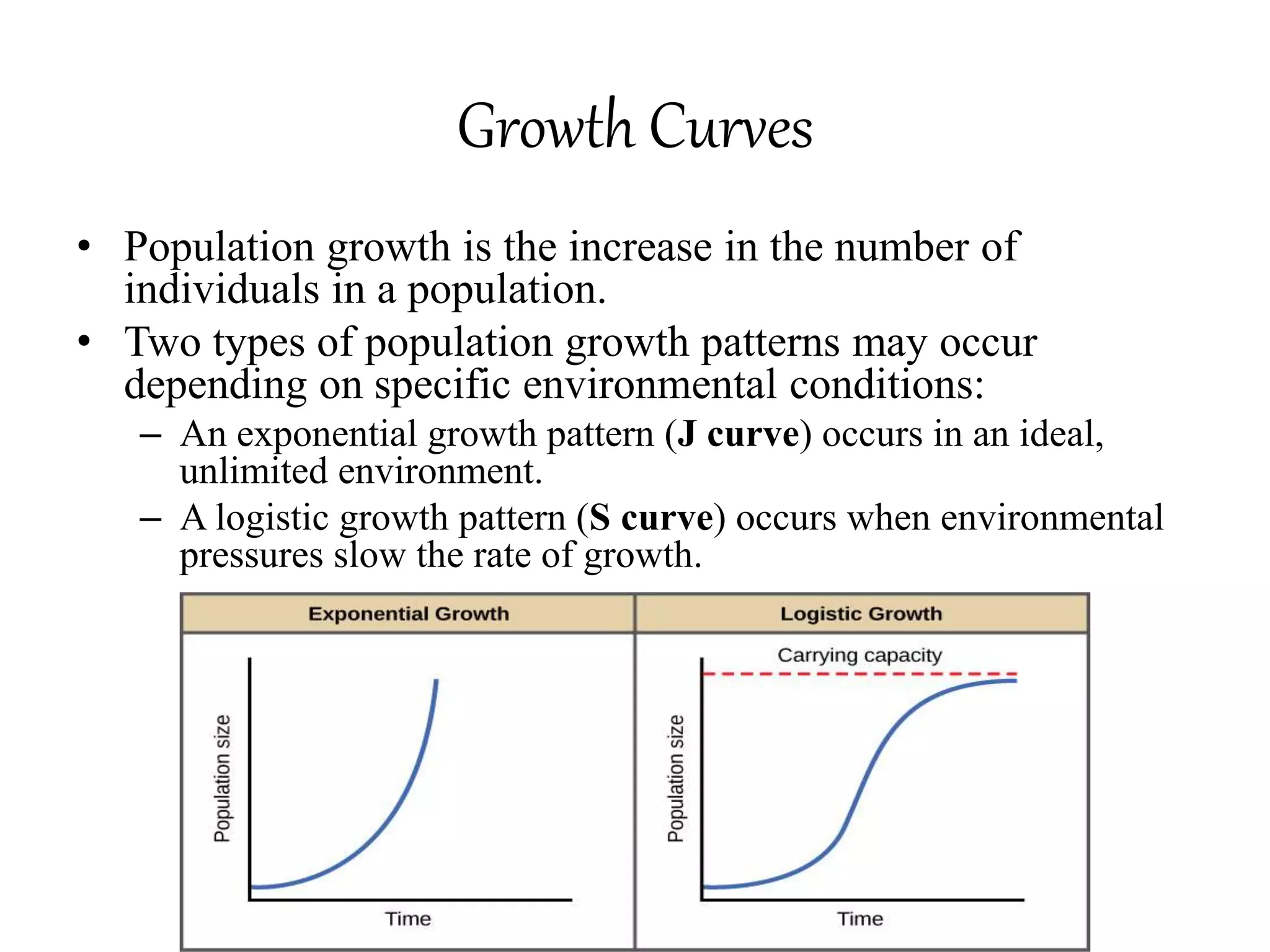 Population Ecology.pptx