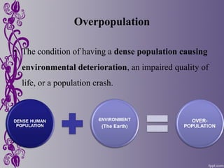 Population crisis of pak | PPT
