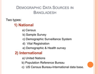 Population data sources | PPTX
